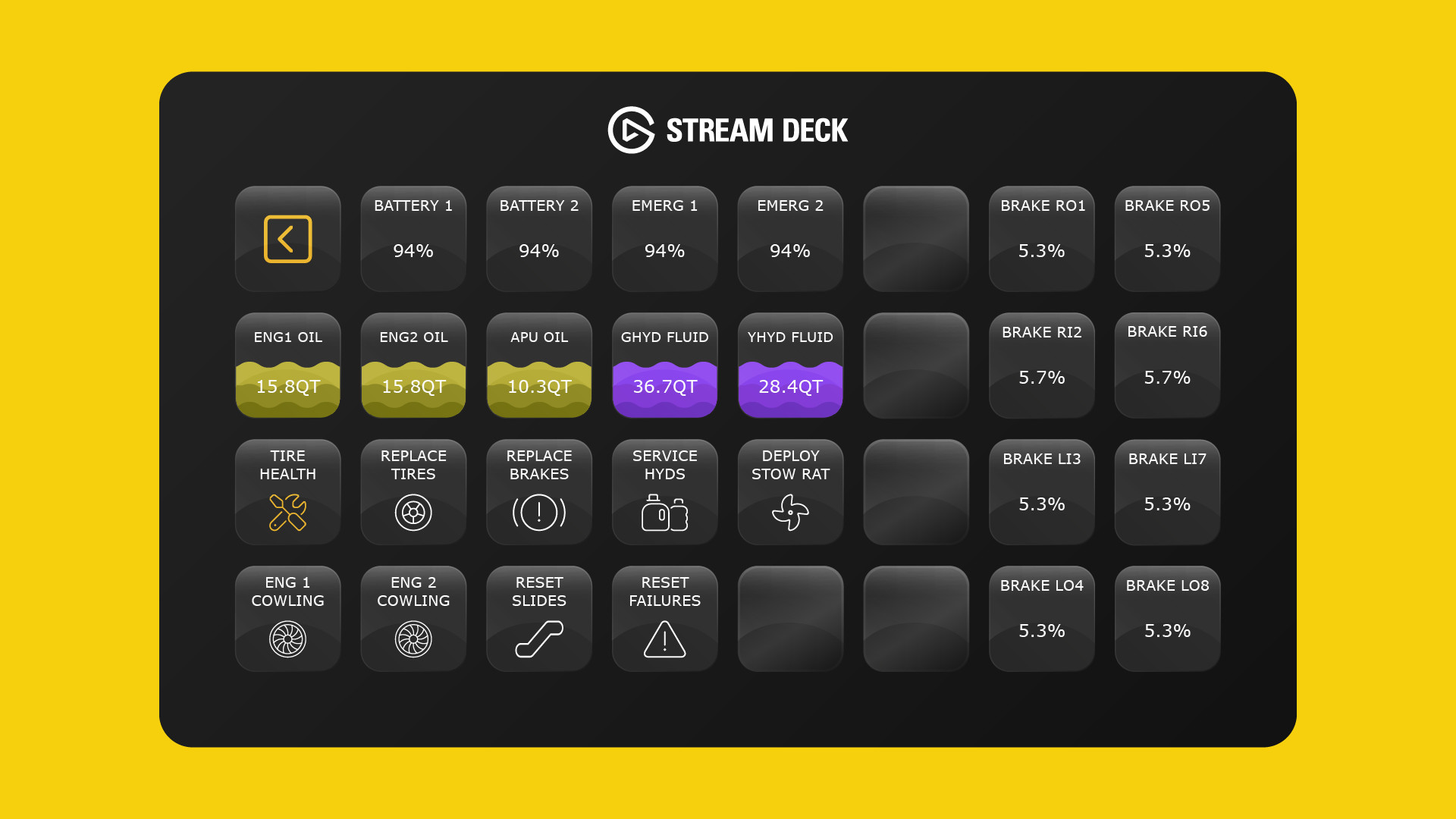 Flight Panels - Stream Deck Series: iniBuilds Airbus A350 for Microsoft ...