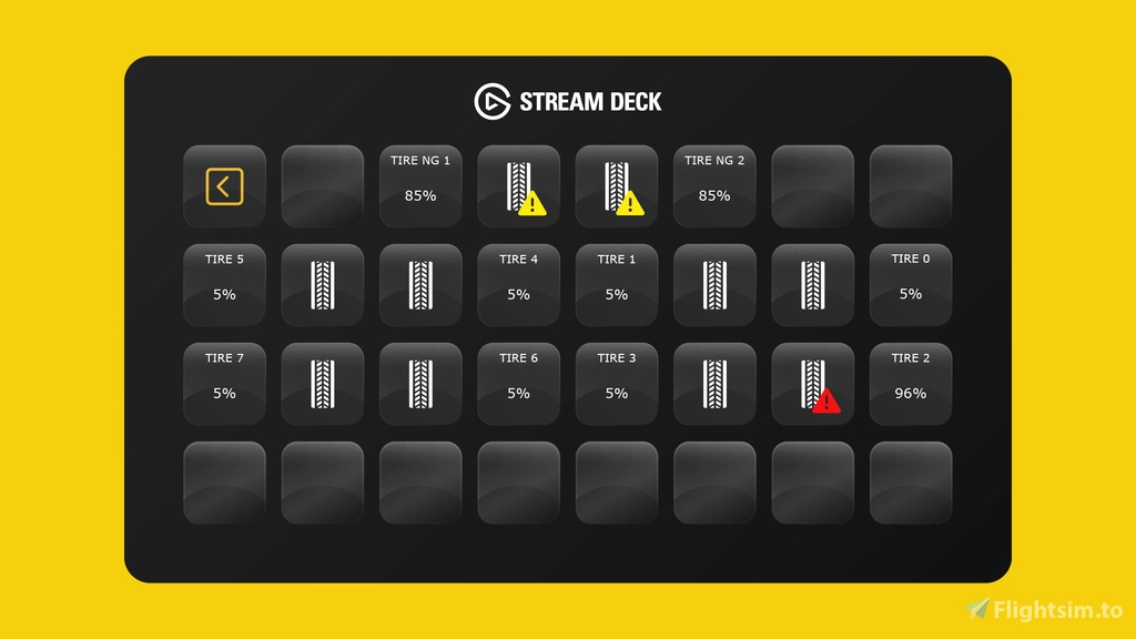 Stream Deck Profiles for Microsoft Flight Simulator - Flightsim.to Store