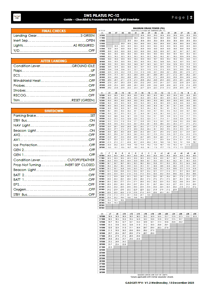 SWS Pilatus PC12 Checklist for Microsoft Flight Simulator | MSFS