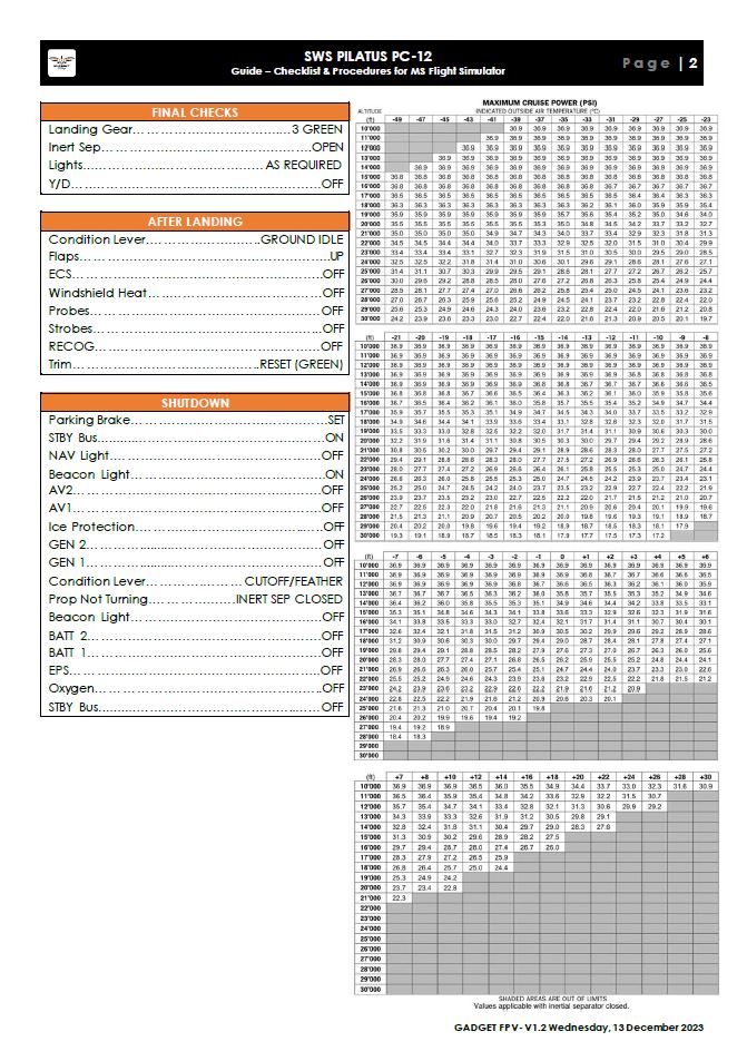 SWS Pilatus PC12 Checklist for Microsoft Flight Simulator | MSFS