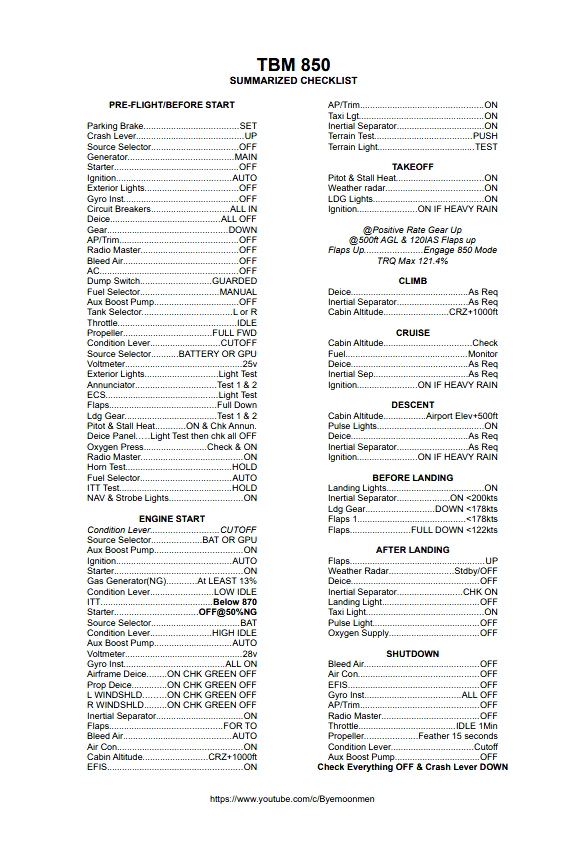 Checklists for Microsoft Flight Simulator | MSFS | Flightsim.to