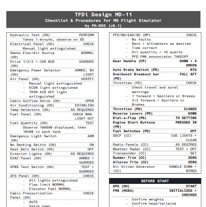 TFDi Design MD-11 Checklist & Procedures Quickview for Microsoft Flight ...