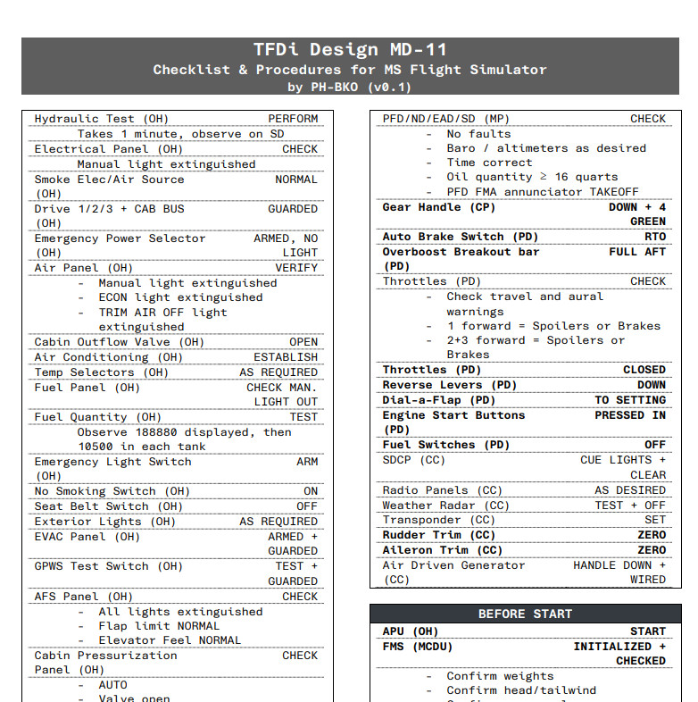 TFDi Design MD-11 Checklist & Procedures Quickview for Microsoft Flight ...