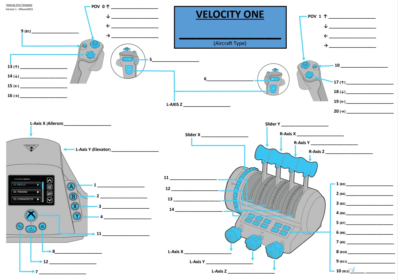 Turtle Beach - Velocity One Universal Controller Template for Microsoft ...