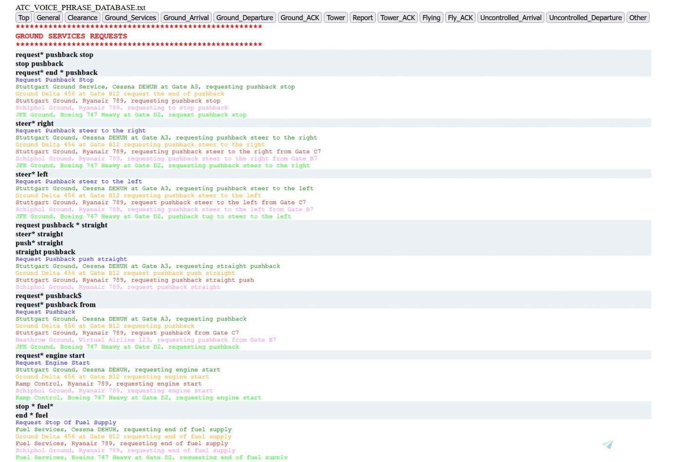 Voice ATC Speech Recognition with AAO for Microsoft Flight Simulator | MSFS