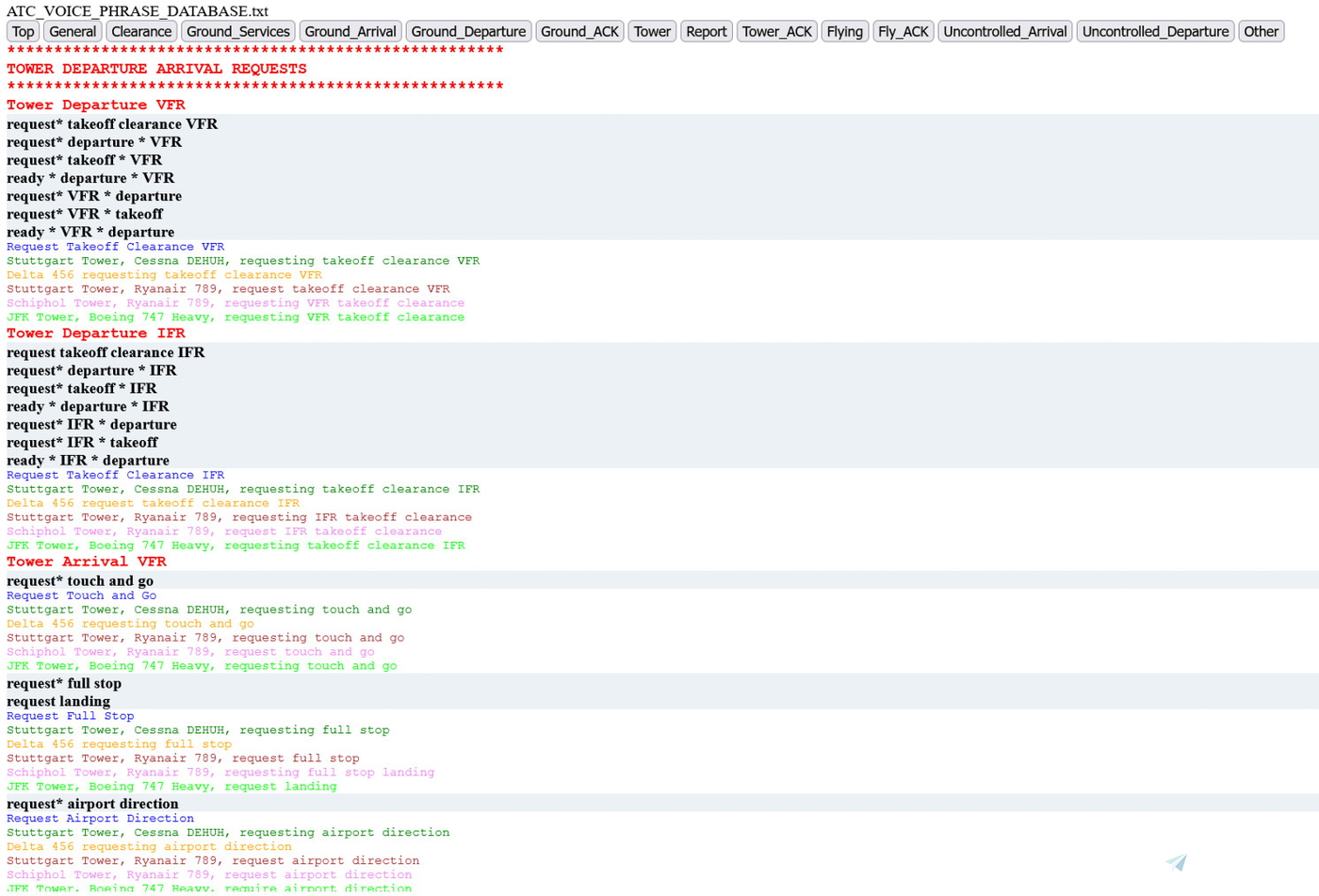 Voice ATC Speech Recognition with AAO for Microsoft Flight Simulator | MSFS