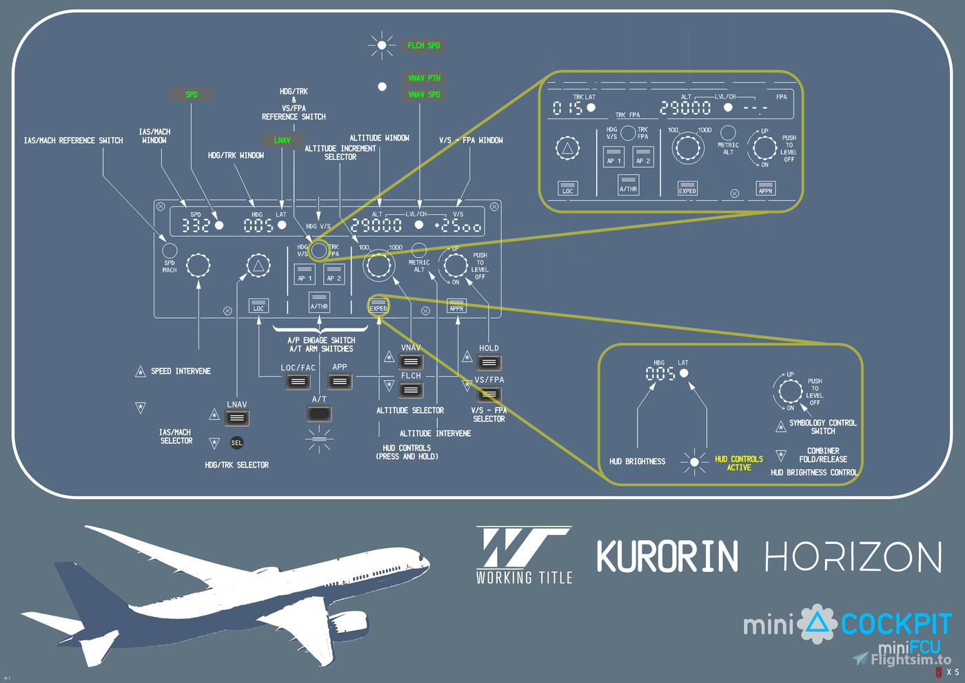 WT/Kuro/Horizon B787 | MiniCockpit MiniFCU | Mobiflight Profiles for Microsoft Flight Simulator ...