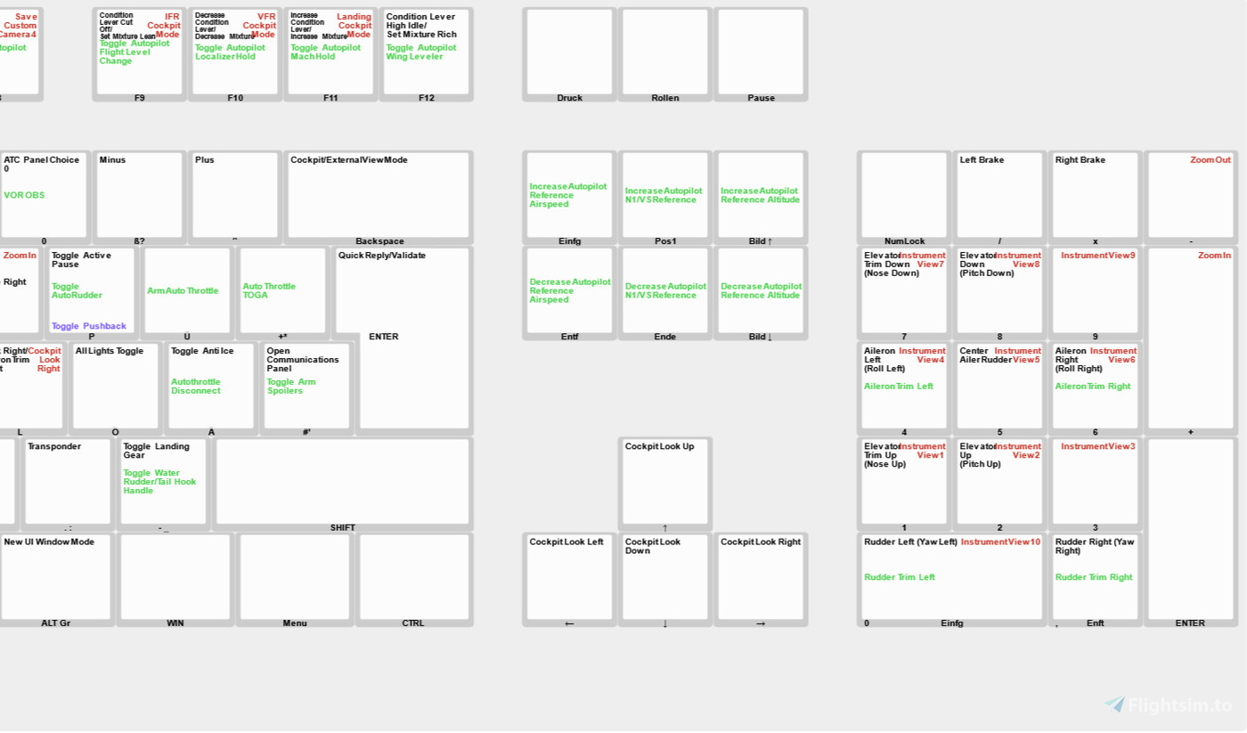 Keyboard Layout (QWERTZ) with Default MSFS 2024 Commands для Microsoft Flight Simulator | MSFS