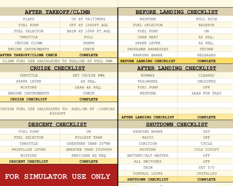 Checklists for Microsoft Flight Simulator | MSFS | Flightsim.to