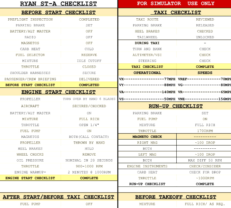 A1R Ryan ST-A Checklist By ElevatedSky for Microsoft Flight Simulator | Feed