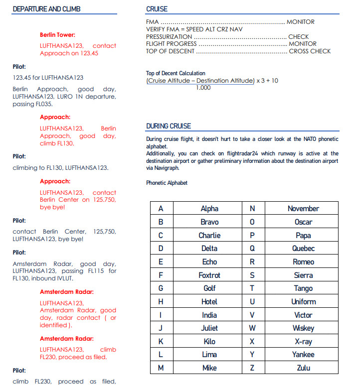 A320 Family Checklist/Flows/VatSim Airbus Edition for Microsoft Flight ...
