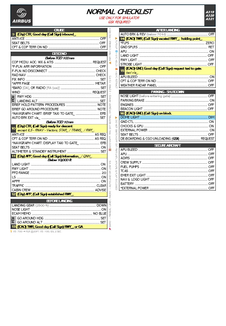 A320 Normal Checklist for Microsoft Flight Simulator | MSFS