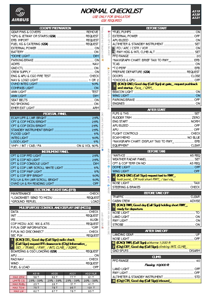 A320 Normal Checklist for Microsoft Flight Simulator | MSFS