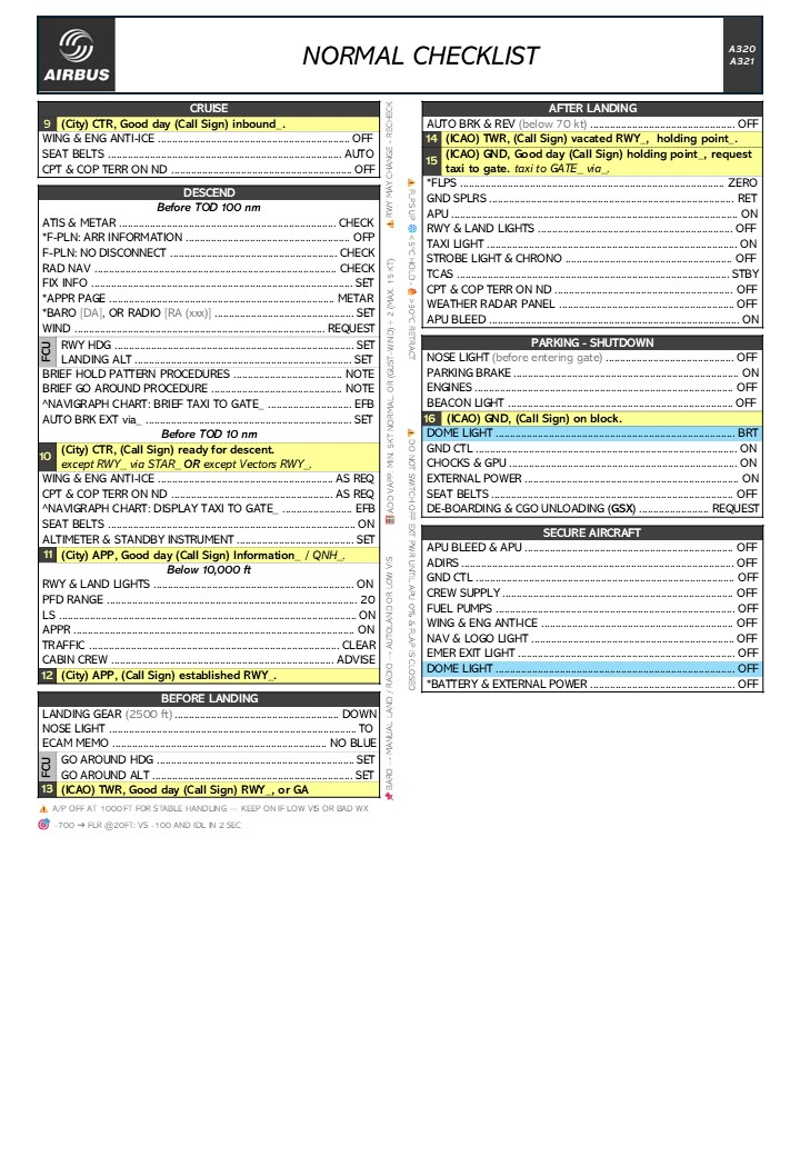 Airbus 320 Normal Checklist for Microsoft Flight Simulator | MSFS