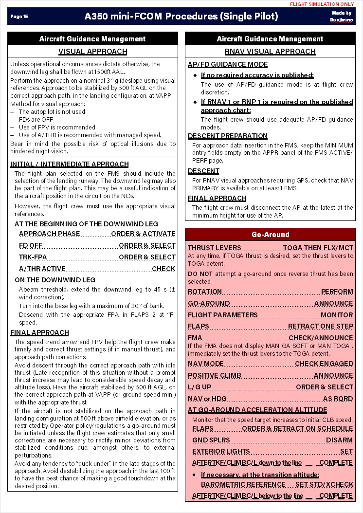 A350 mini-FCOM / Checklist Single Pilot Procedures for Microsoft Flight Simulator | Feed
