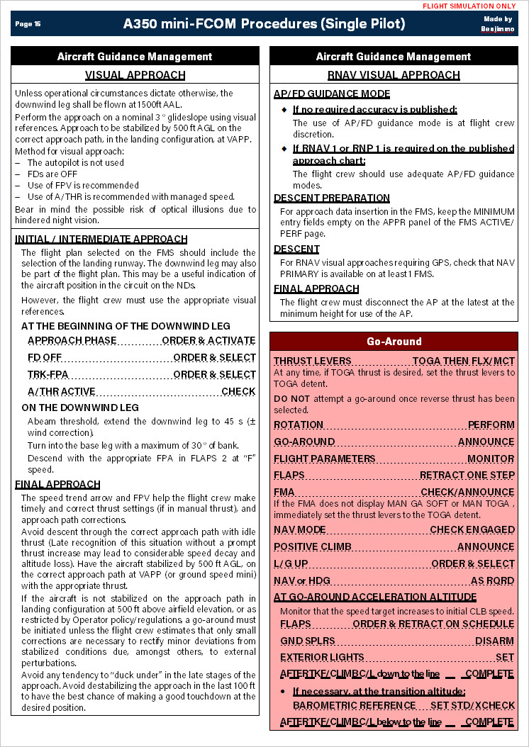 A350 mini-FCOM / Checklist Single Pilot Procedures for Microsoft Flight ...
