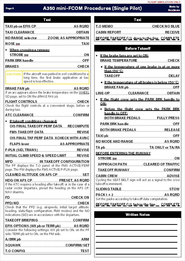 A350 mini-FCOM / Checklist Single Pilot Procedures for Microsoft Flight ...