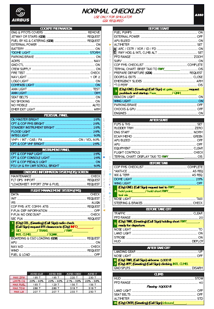 A350 Normal Checklist for Microsoft Flight Simulator | Feed