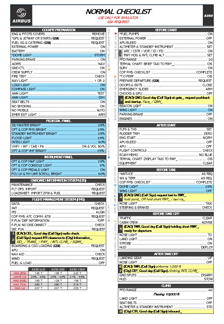 Checklists for iniBuilds A350 Airliner on Microsoft Flight Simulator