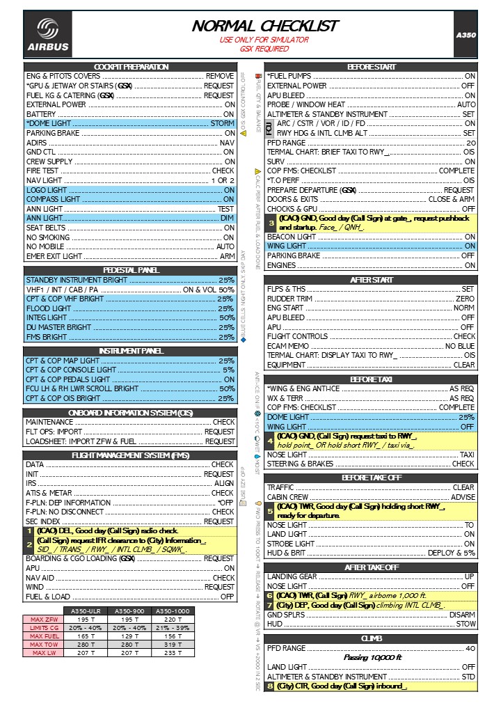 Flightsim.to - Activities - Update - A350 Normal Checklist