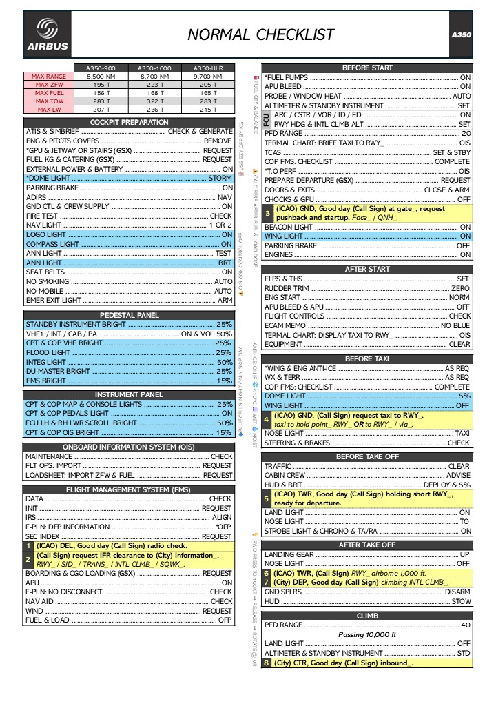 Checklists for iniBuilds A350 Airliner on Microsoft Flight Simulator