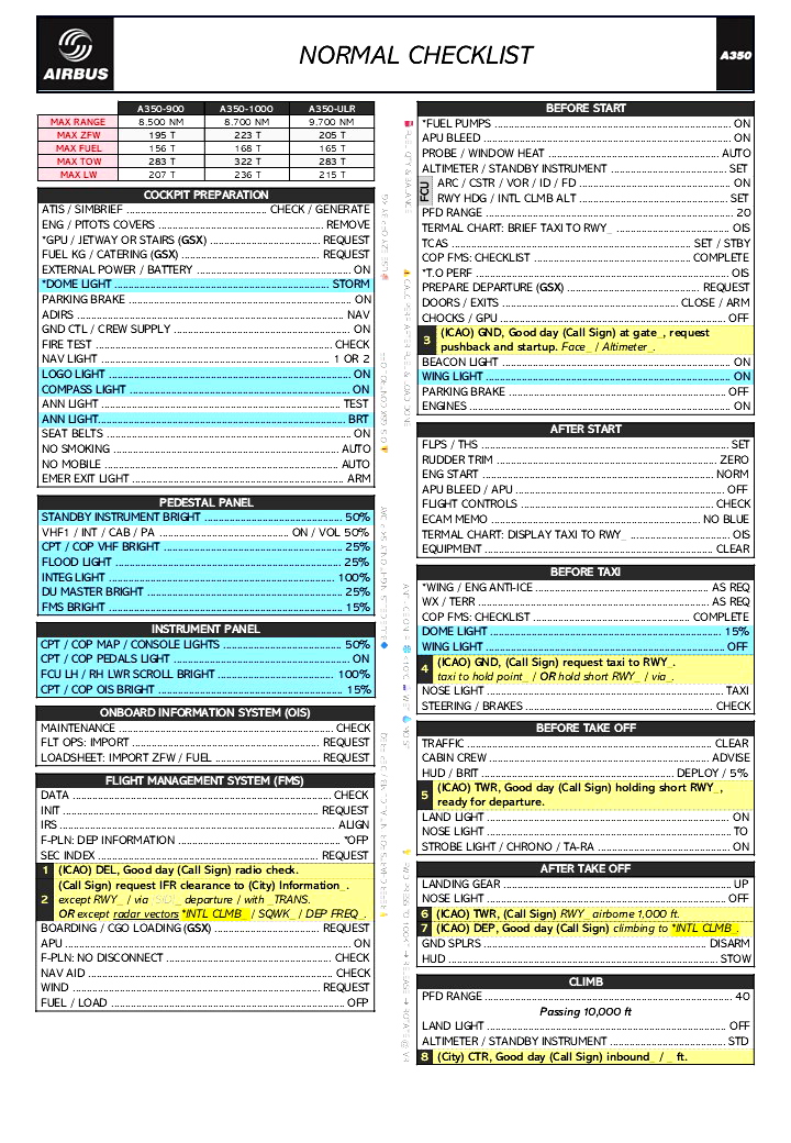 Threads - Announcements - Airbus 350 Normal Checklist for Microsoft ...