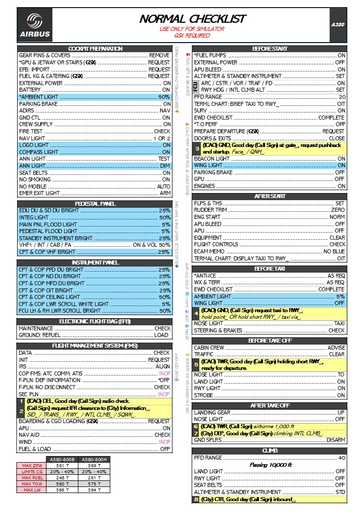 A380 Normal Checklist para Microsoft Flight Simulator | MSFS