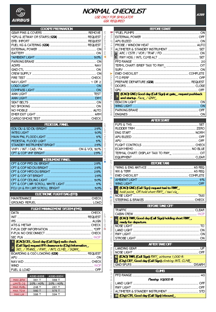 A380 Normal Checklist pour Microsoft Flight Simulator | MSFS