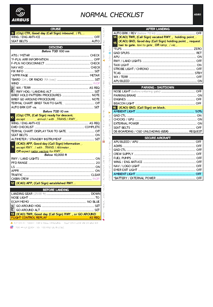 Airbus 380 Normal Checklist for Microsoft Flight Simulator | Feed