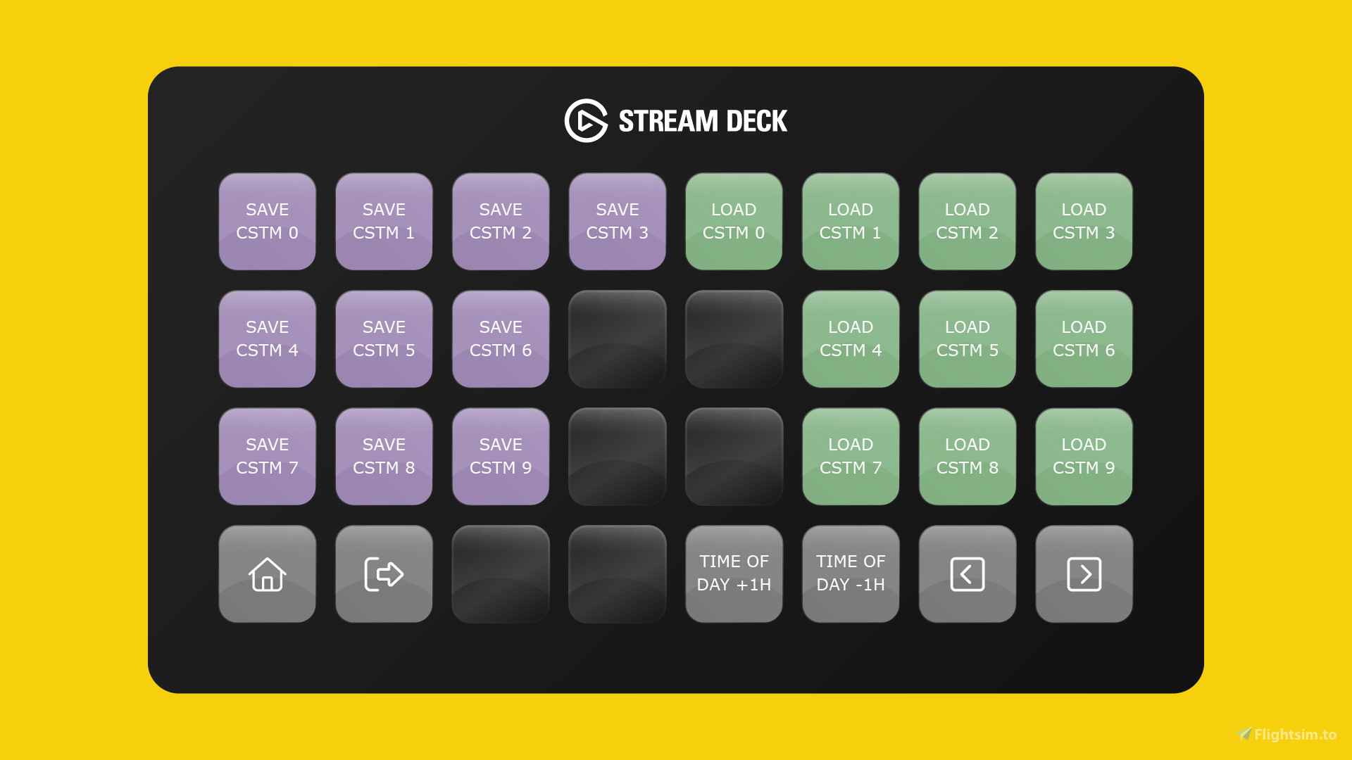 Flight Panels - AeroLens Pro - Comanche 250 - Stream Deck Profile for ...