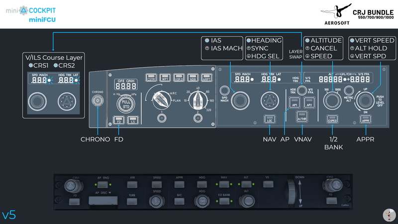 MobiFlight Profiles for Aerosoft CRJ 700 on Microsoft Flight Simulator