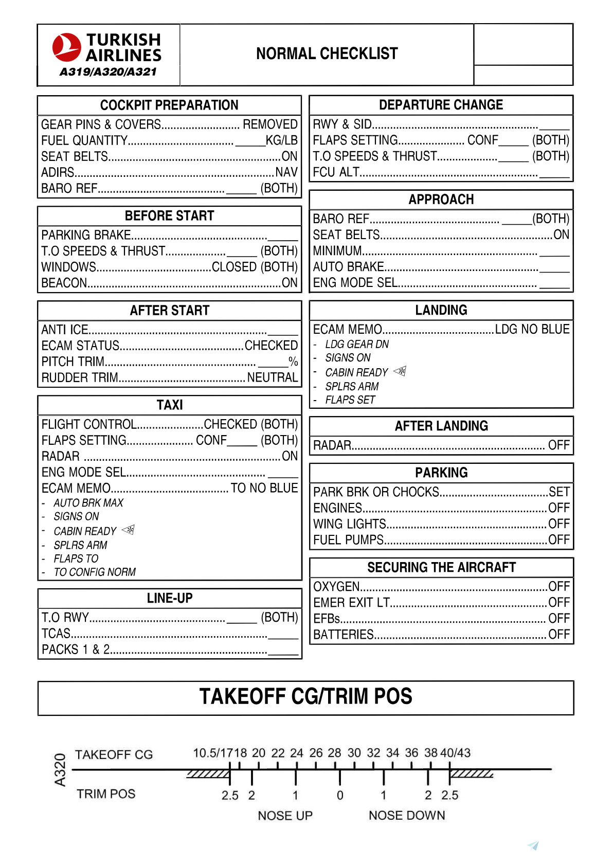 Airbus A320 Checklist - Turkish Airlines for Microsoft Flight Simulator ...