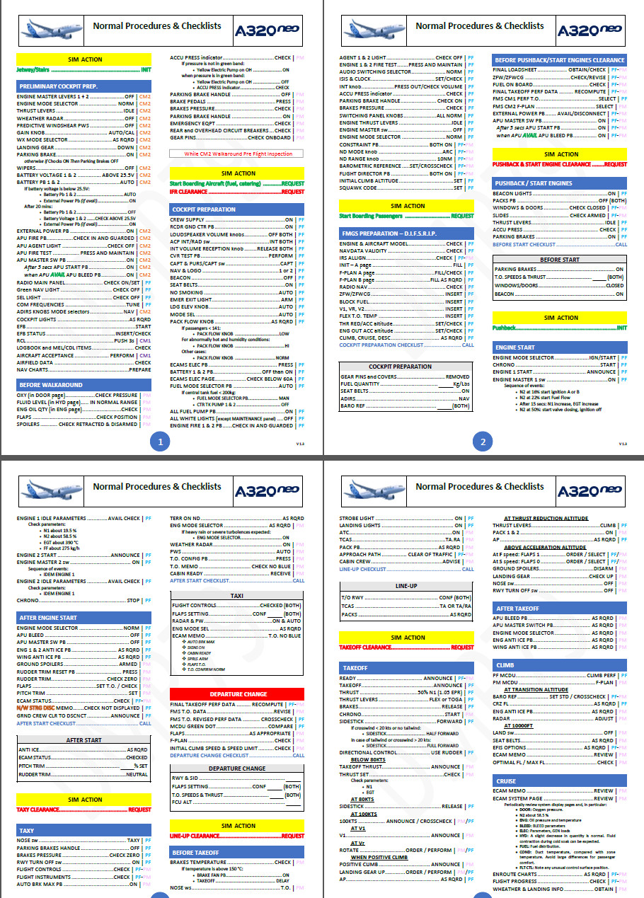 Airbus A320 SOP & Checklist for Microsoft Flight Simulator | MSFS