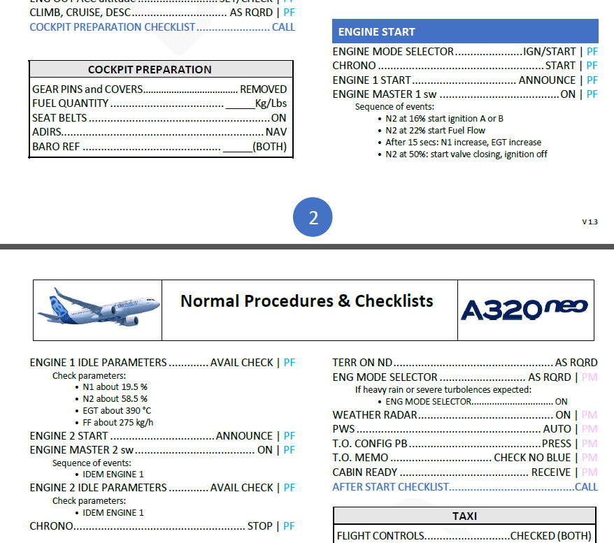 Airbus A320 SOP & Checklist para Microsoft Flight Simulator | MSFS