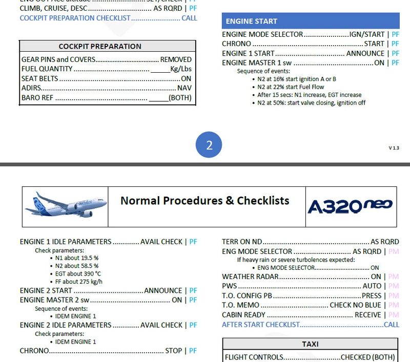 Airbus A320 SOP & Checklist for Microsoft Flight Simulator | MSFS
