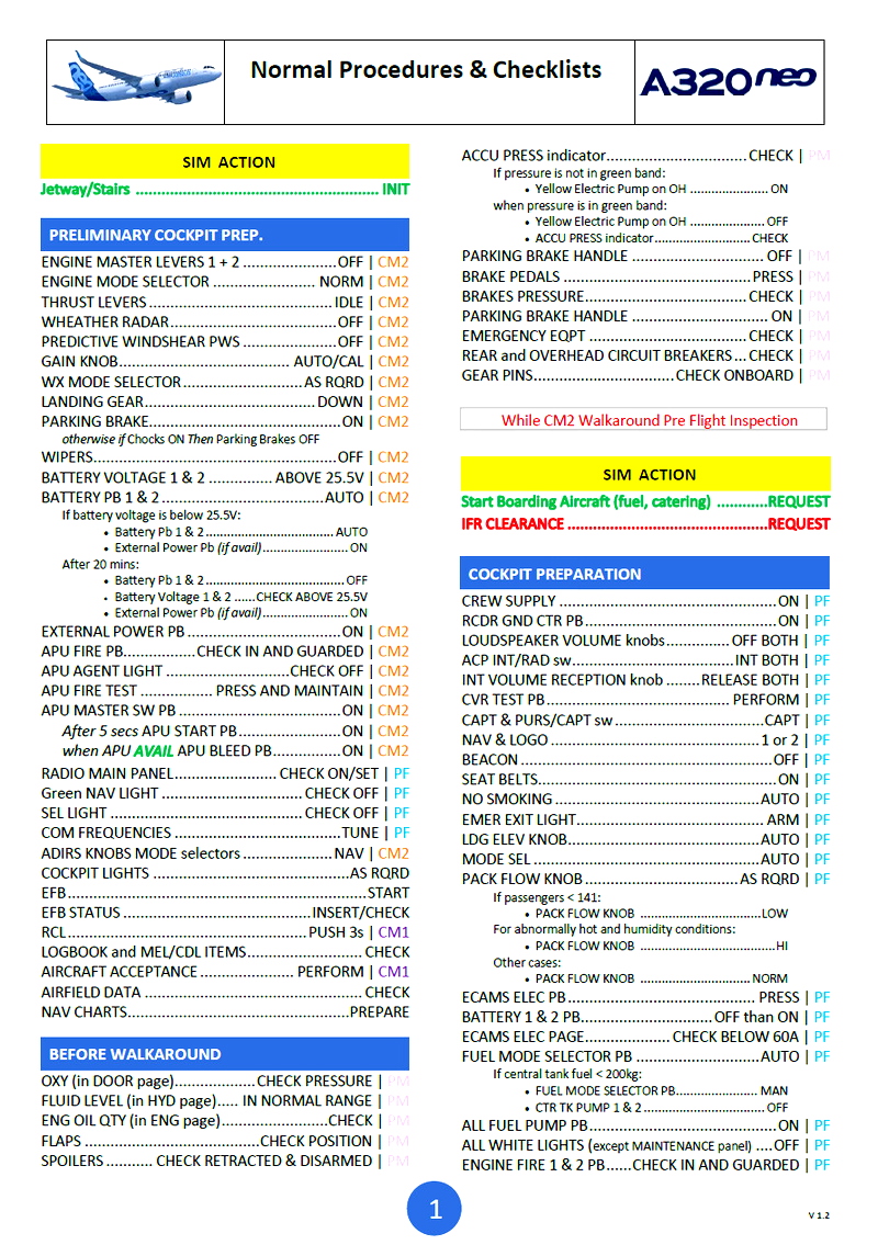 Threads - Airbus A320 SOP & Checklist for Microsoft Flight Simulator | MSFS
