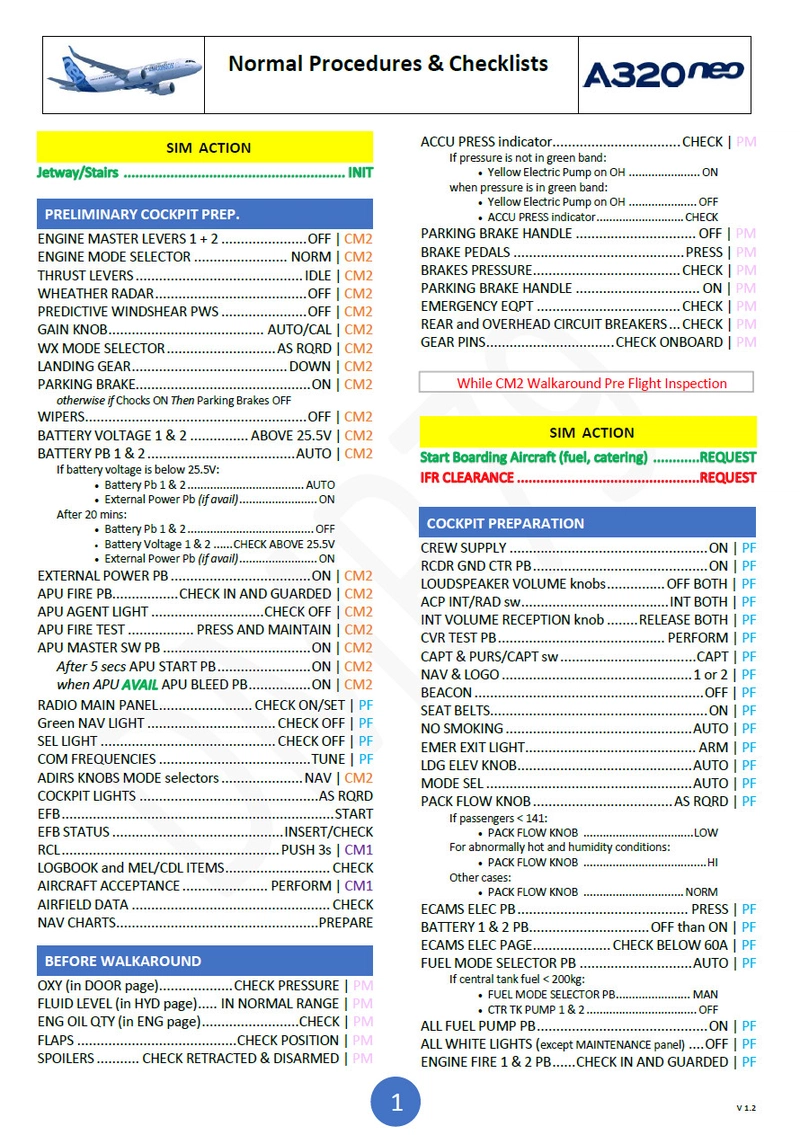 Airbus A320 SOP & Checklist for Microsoft Flight Simulator | MSFS