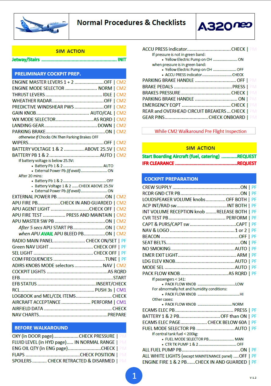 Airbus A320 SOP & Checklist for Microsoft Flight Simulator | Feed