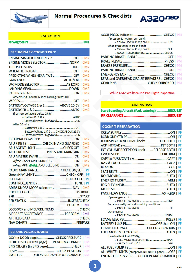 Airbus A320 SOP & Checklist for Microsoft Flight Simulator | MSFS