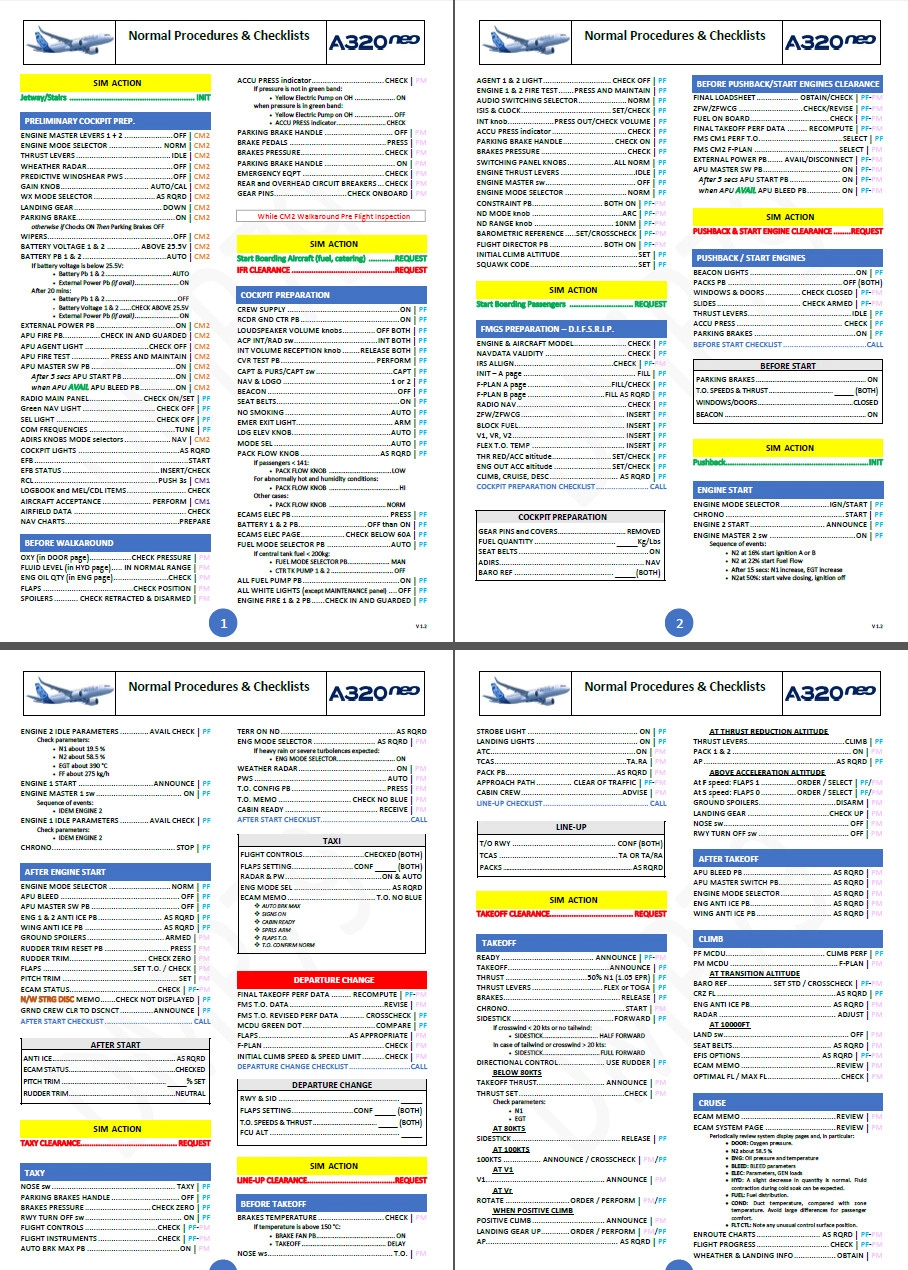 Airbus A320 SOP & Checklist for Microsoft Flight Simulator | MSFS