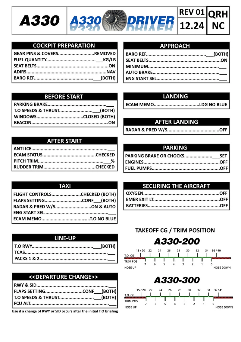 Airbus A330 Normal Checklist, Smarter Briefing & Single Engine Taxi ...