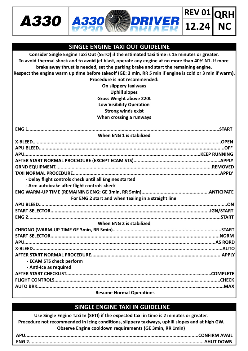 Threads - Airbus A330 Normal Checklist, Smarter Briefing & Single ...