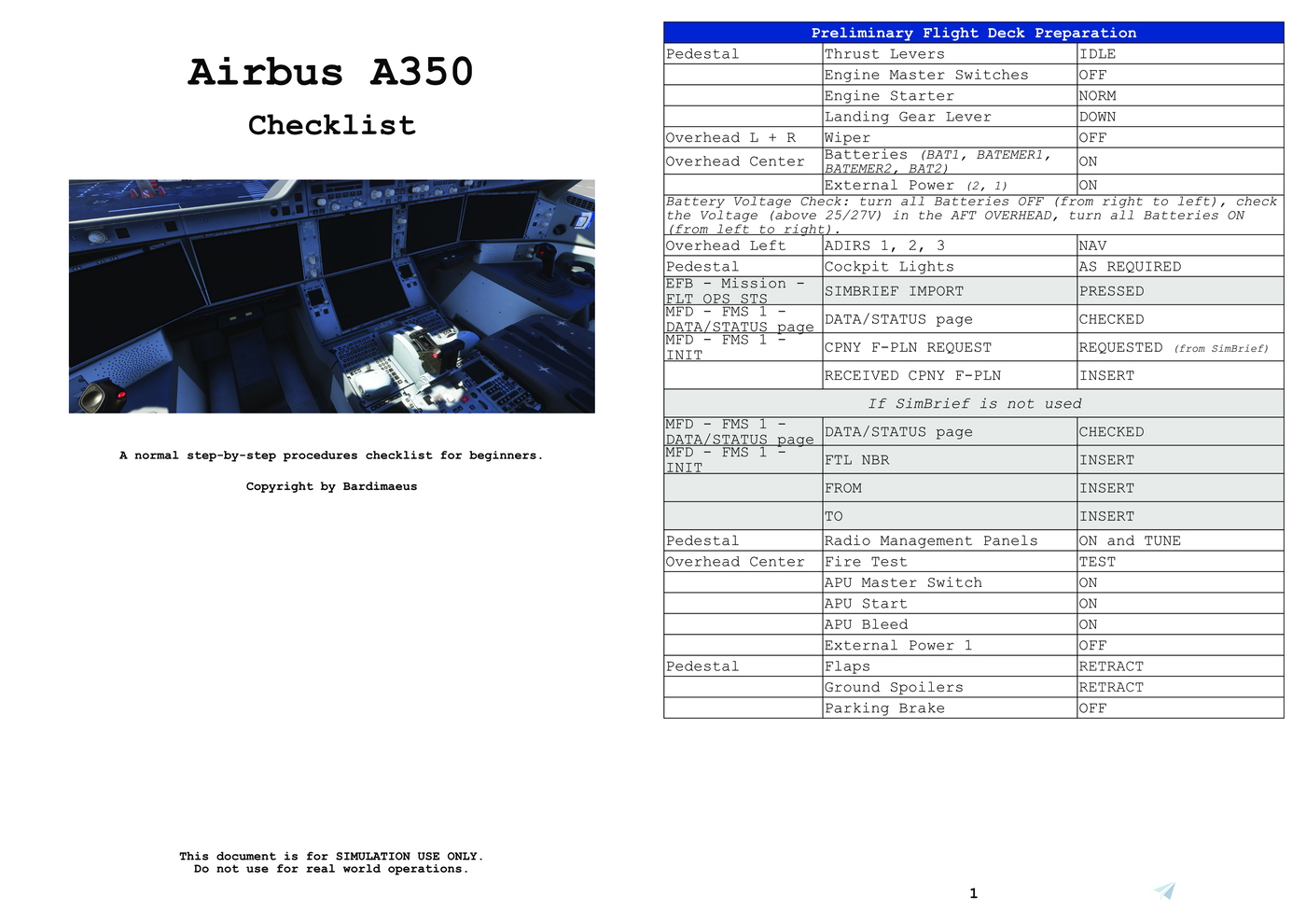 Airbus A350 - Step-By-Step Checklist as PDF per Microsoft Flight ...