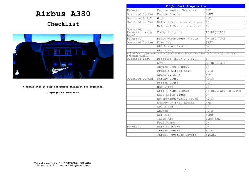 Threads - Frequently Asked Questions - Airbus A380 - Step-By-Step ...