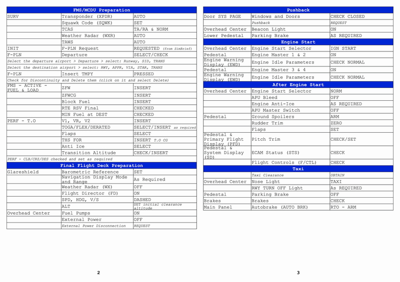 Airbus A380 - Step-By-Step Checklist as PDF for Microsoft Flight ...