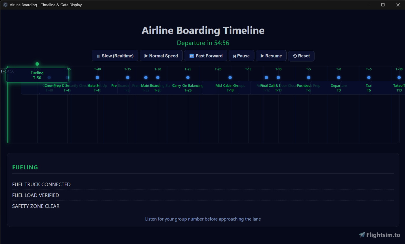 Airline Boarding Timeline Assistant para Microsoft Flight Simulator | MSFS