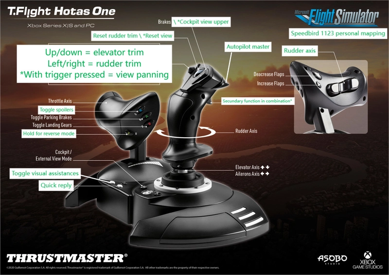 Alternative mapping profile for Thrustmaster T.Flight Hotas One for ...