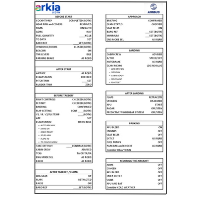 Israir Fenix a320 checklist + cabin announcement text for Microsoft ...