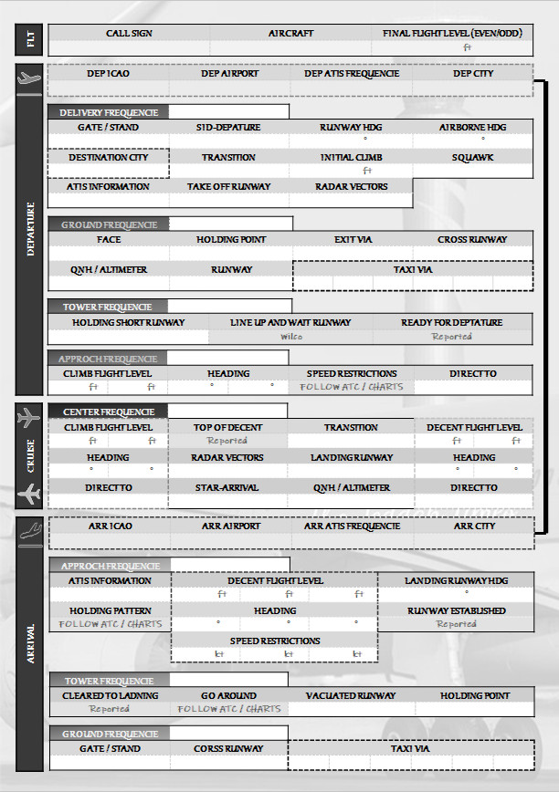 ATC Sheet for Microsoft Flight Simulator | MSFS