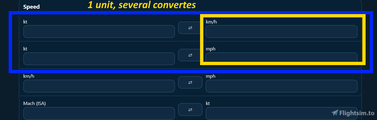 Aviation Converter for Microsoft Flight Simulator | MSFS